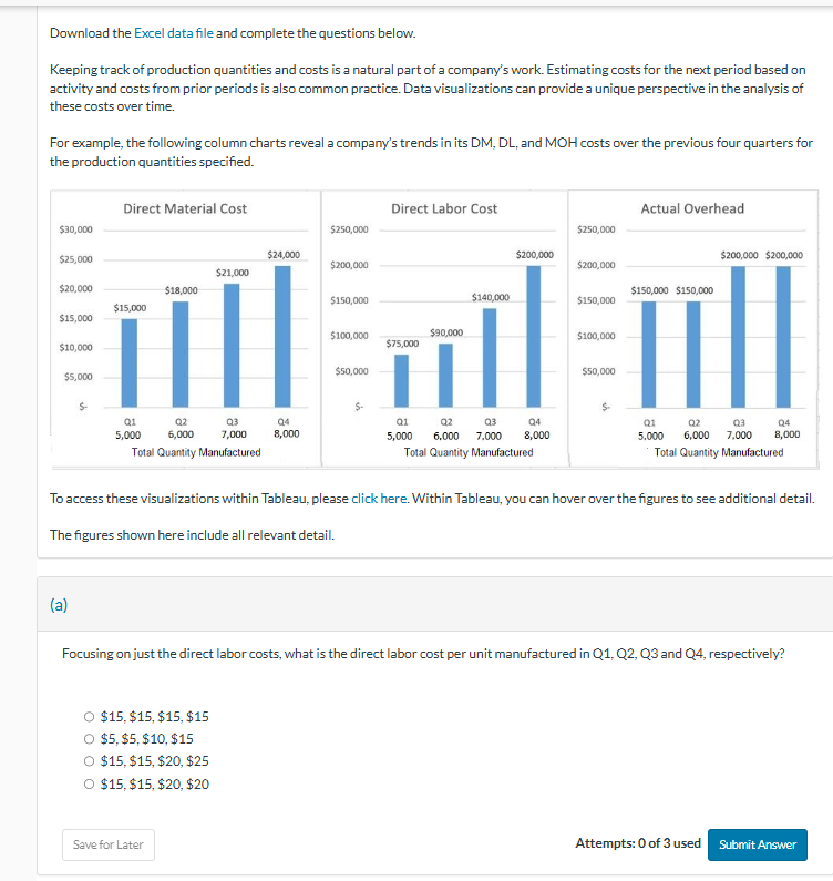 Solved Download the Excel data file and complete the | Chegg.com