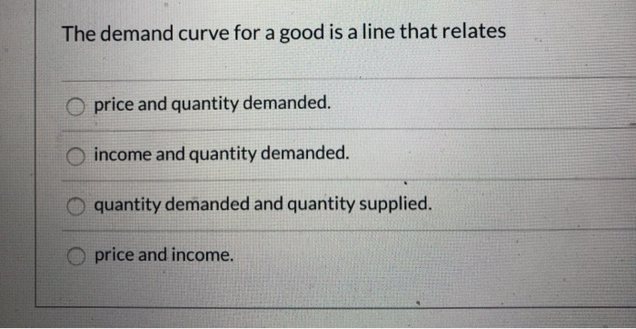 Solved If A Decrease In Income Increases The Demand For A Chegg