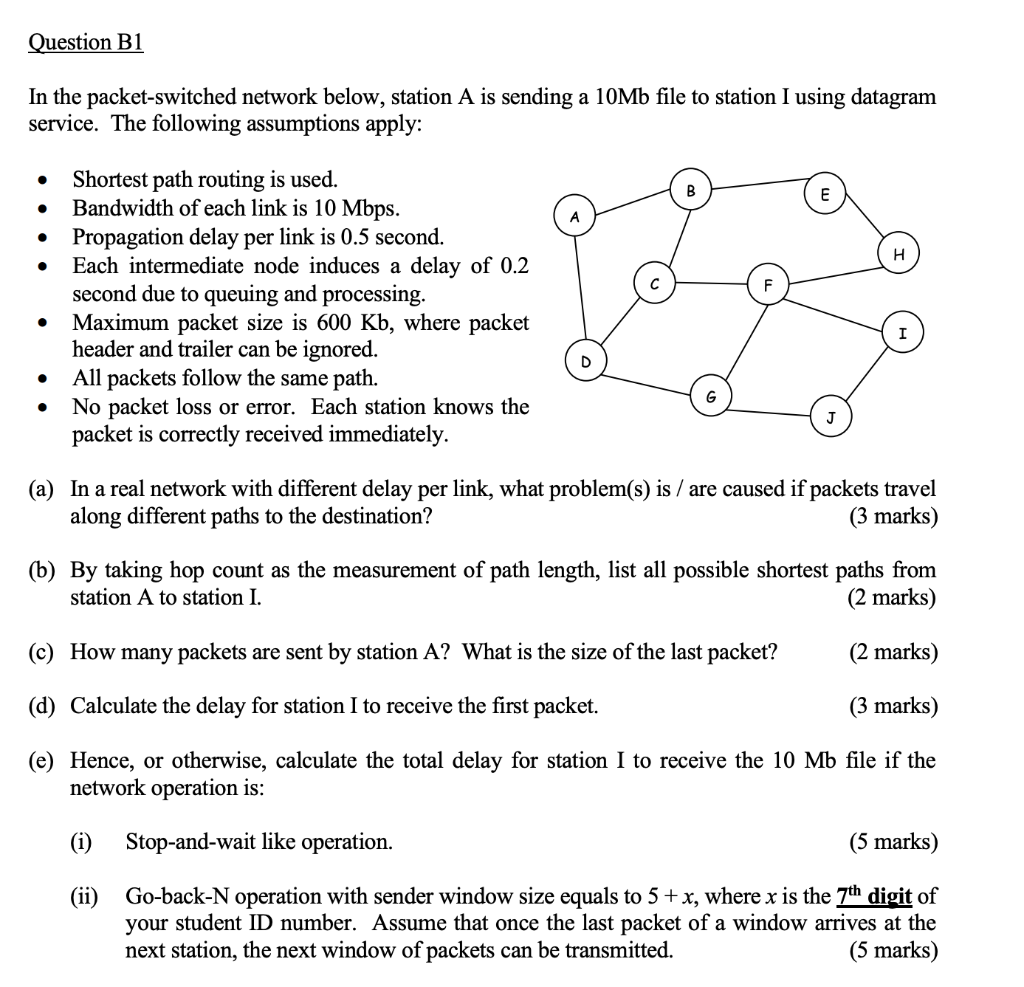 Solved Question B1 In the packet-switched network below, | Chegg.com