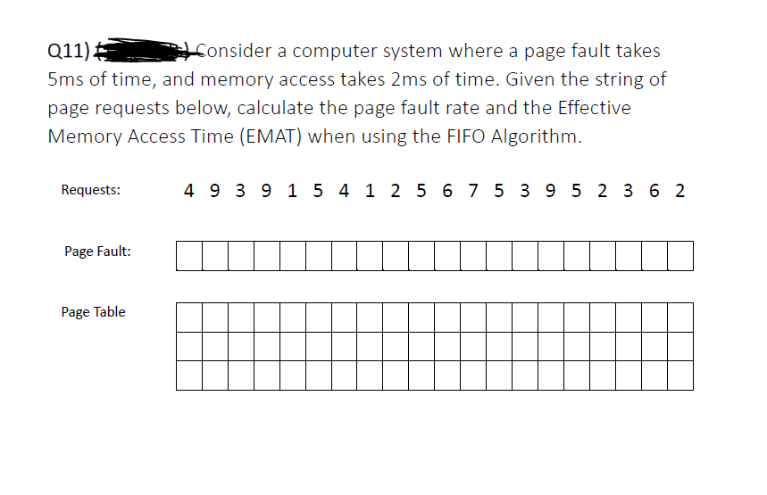 Solved Q11) ﻿Consider a computer system where a page fault | Chegg.com
