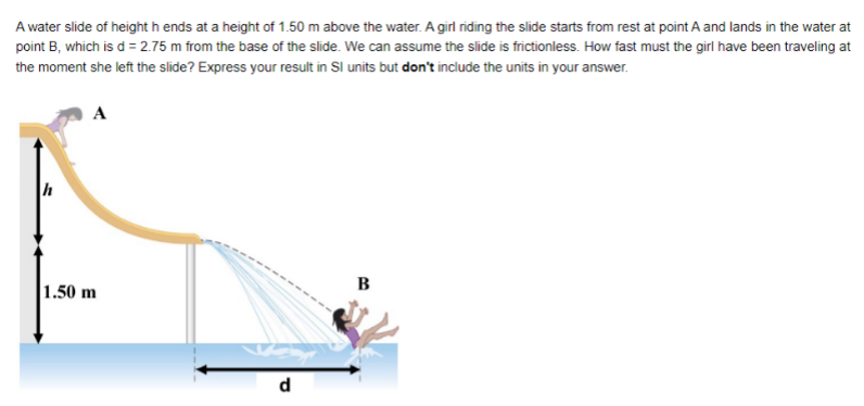 Solved A water slide of height h ends at a height of 1.50 m | Chegg.com