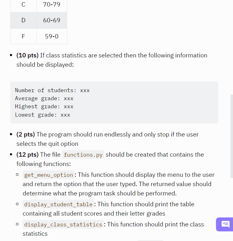 Solved The file main.py has the list grades containing | Chegg.com