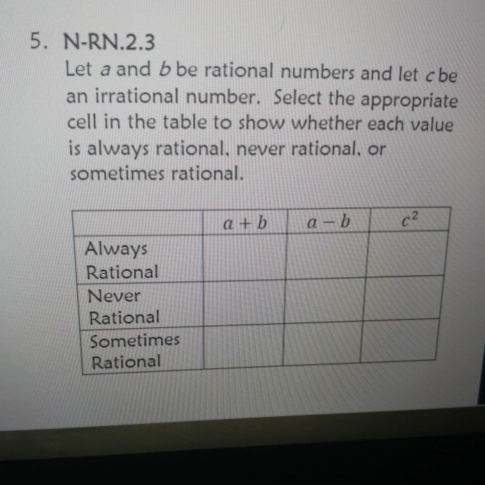 Solved 5. N-RN.2.3 Let a and b be rational numbers and let | Chegg.com