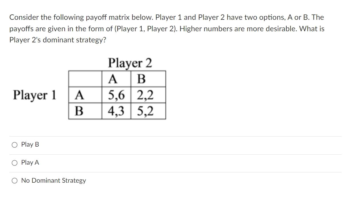 Solved Consider the following payoff matrix below. Player 1 | Chegg.com