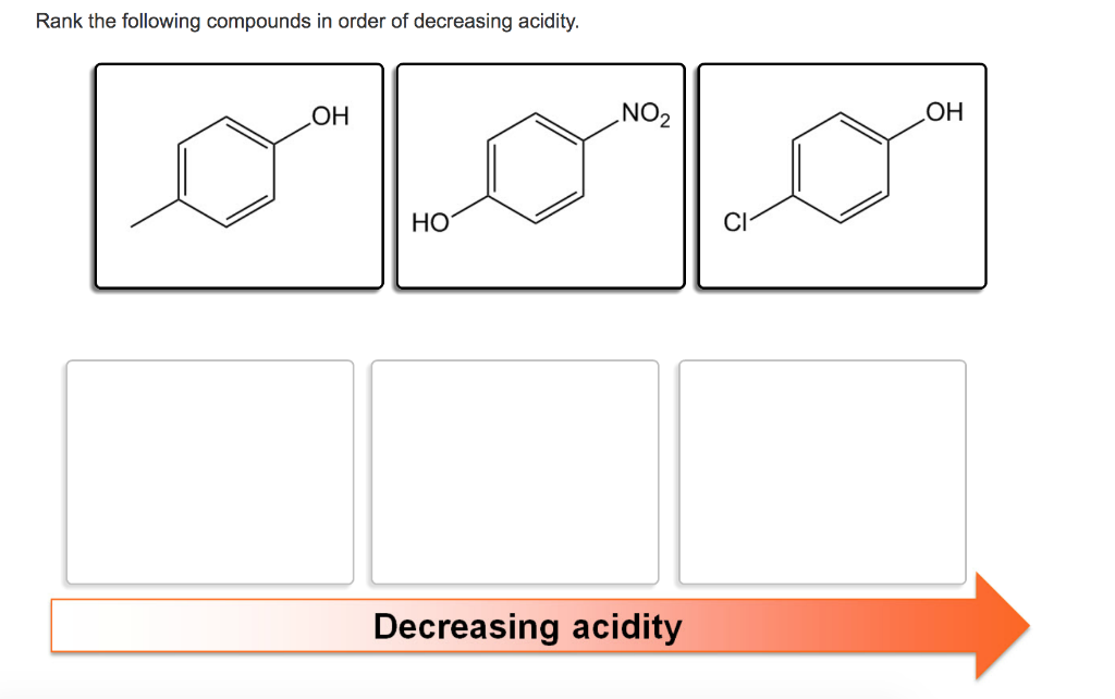 Solved Rank The Following Compounds In Order Of Decreasing