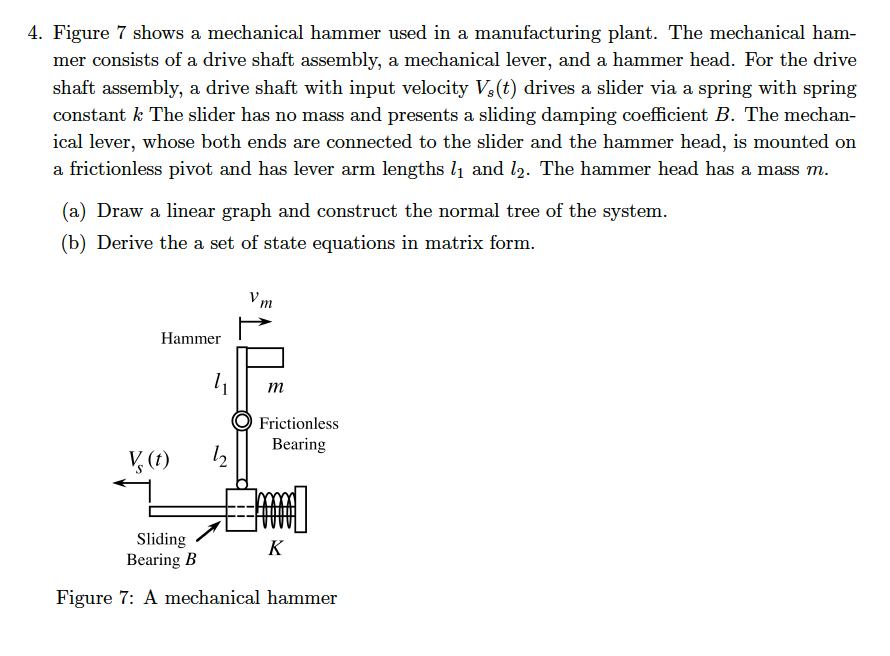 4. Figure 7 shows a mechanical hammer used in a | Chegg.com