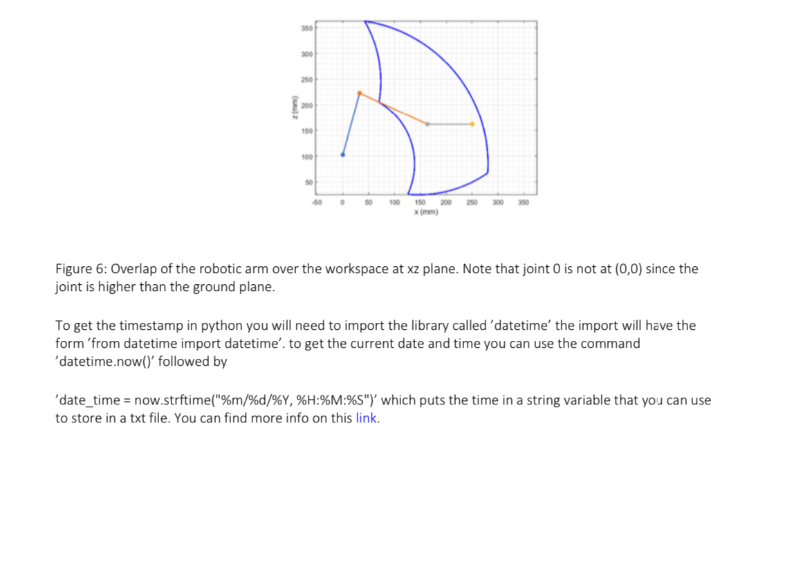 Solved The main aim of the work is to program the robotic | Chegg.com