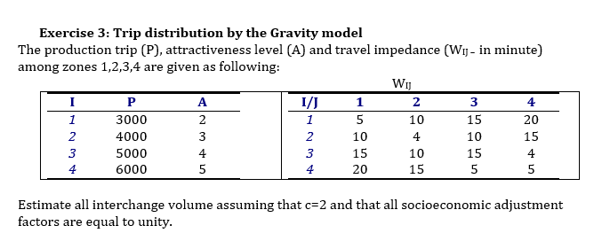 Solved Exercise 3: Trip distribution by the Gravity model | Chegg.com
