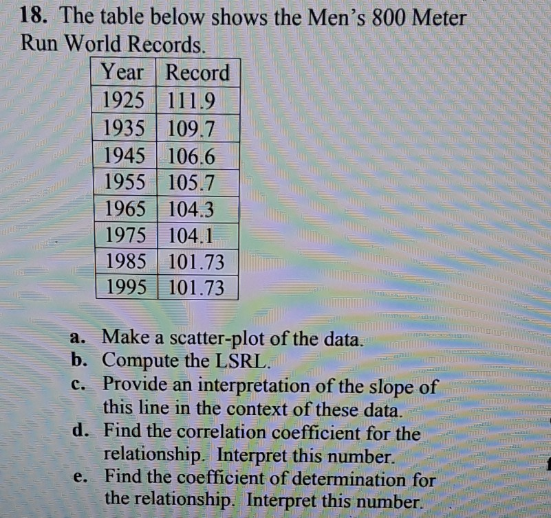 Solved 18. The table below shows the Men's 800 Meter Run | Chegg.com