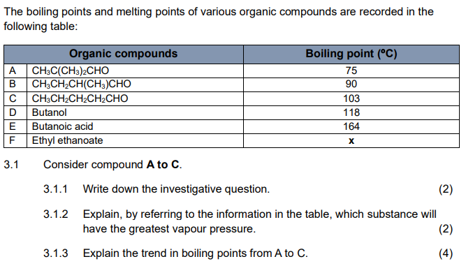 Solved The boiling points and melting points of various | Chegg.com