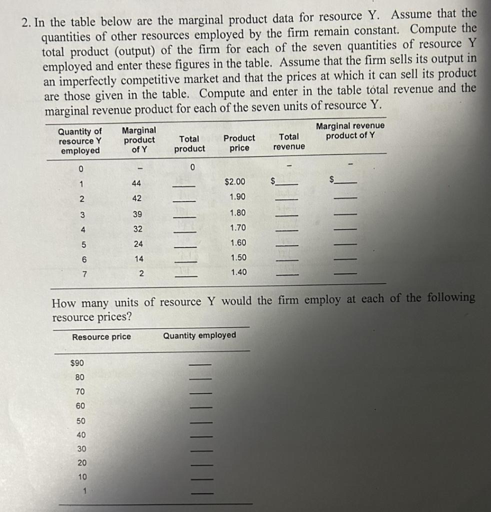 Solved 2. In the table below are the marginal product data | Chegg.com