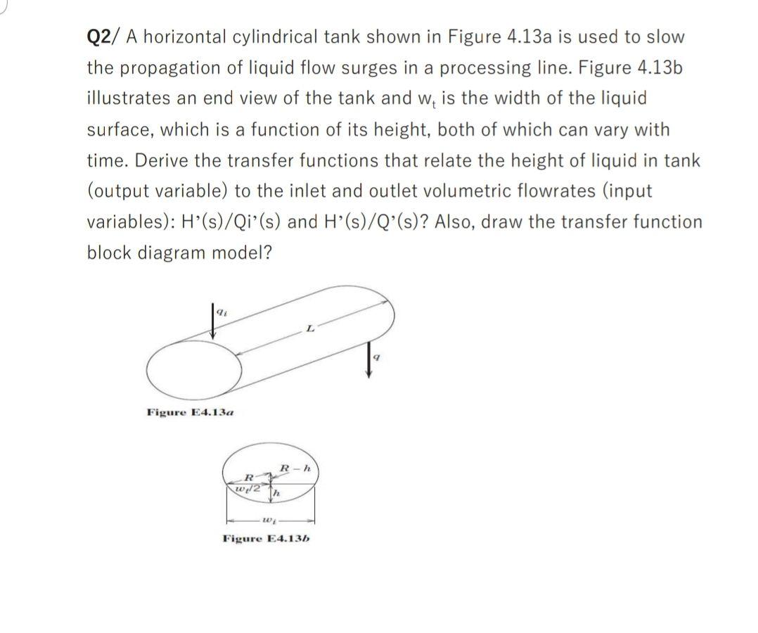Solved Q2/ A horizontal cylindrical tank shown in Figure | Chegg.com