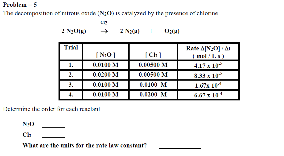 Solved Problem-5 The decomposition of nitrous oxide (N20) is | Chegg.com