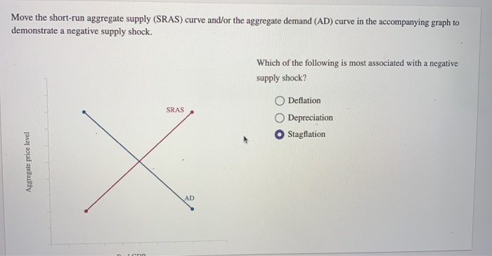 Solved Move the short-run aggregate supply (SRAS) curve | Chegg.com