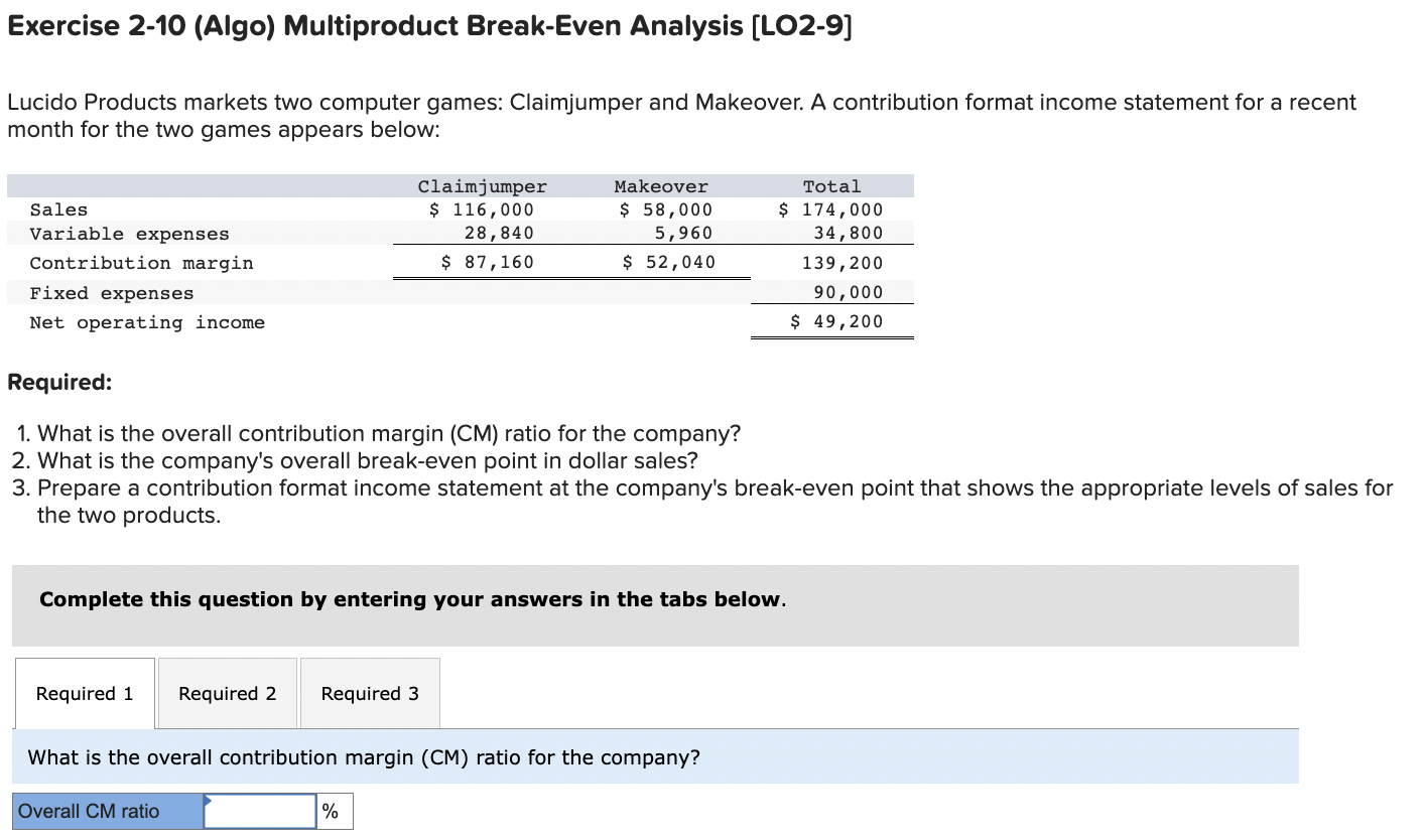 Solved Exercise 2-10 (Algo) Multiproduct Break-Even Analysis | Chegg.com