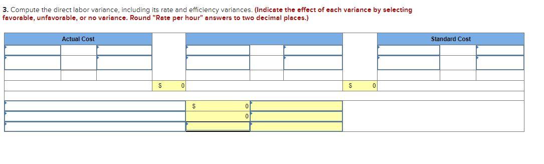 Solved Required information [The following information | Chegg.com