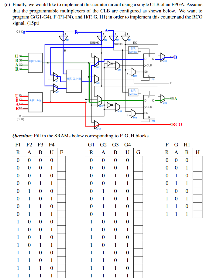 Solved I give upvotes if mostly correct! Digital Logic | Chegg.com