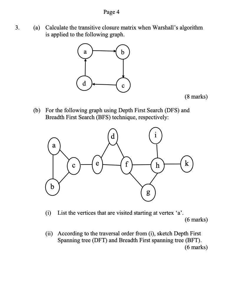 Solved Page 4 3. (a) Calculate the transitive closure matrix | Chegg.com