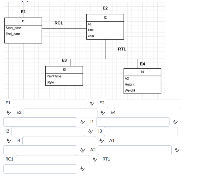 Solved An Art Museum needs to keep track of its artwork and | Chegg.com