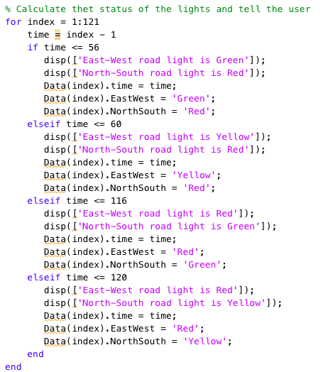 What is the code to create a table from a for, if | Chegg.com