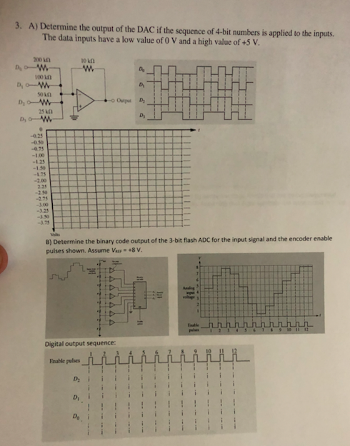 3 Determine Output Dac Sequence 4 Bit Numbers Applied Inputs Data Inputs Low Value 0 V Hig 6035