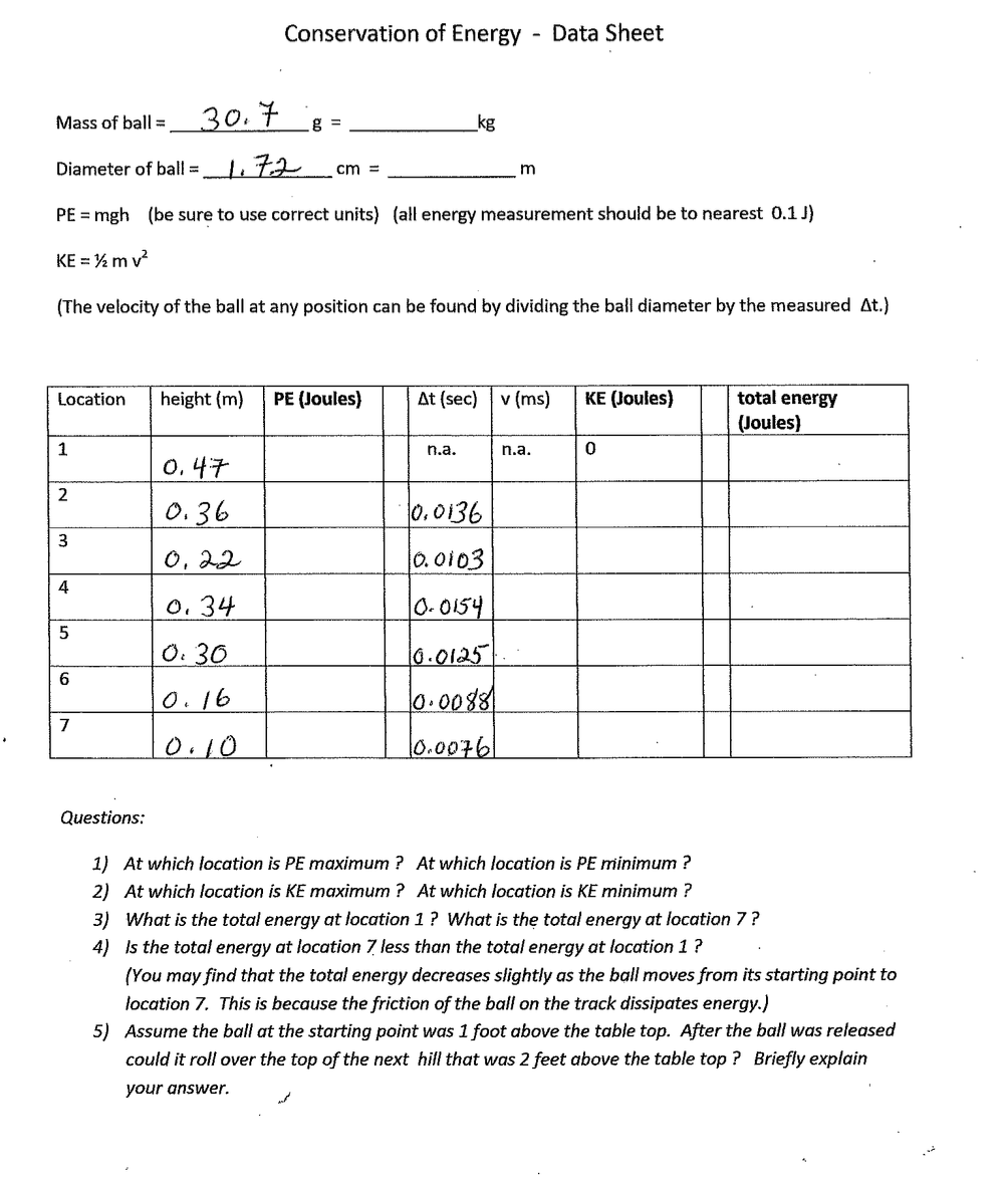 Solved Please read carefully. The concept of energy is | Chegg.com