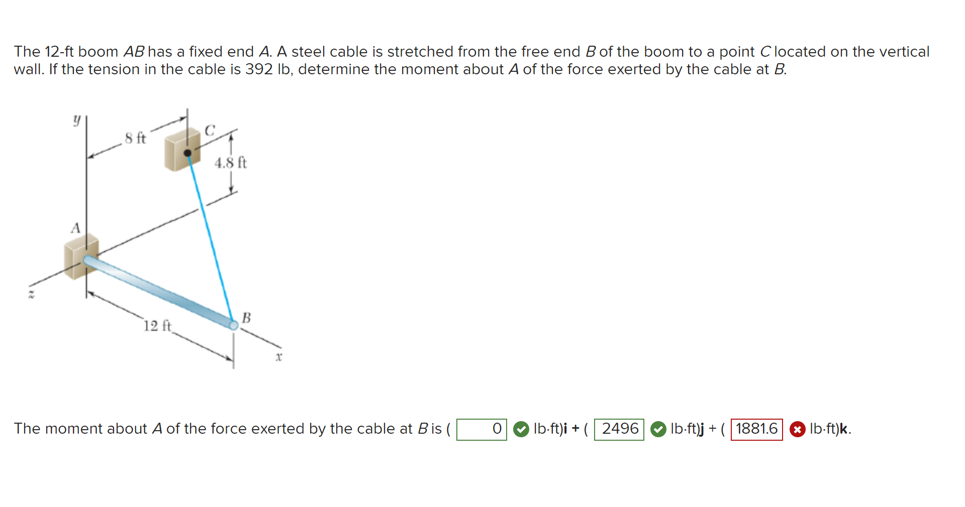 Solved The 12-ft boom AB has a fixed end A. A steel cable is | Chegg.com