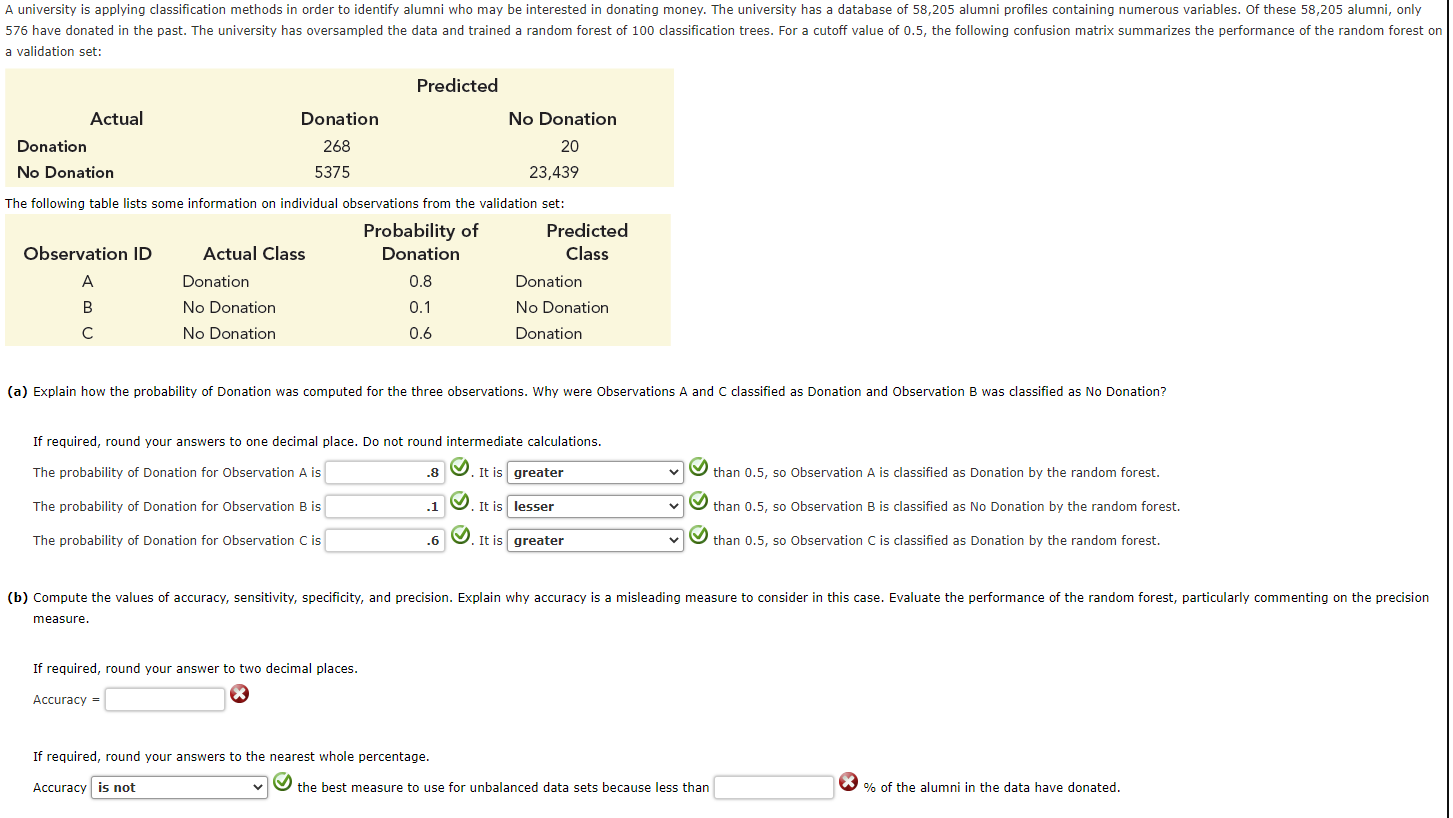 Solved A university is applying classification methods in | Chegg.com Solved A university is applying classification methods in | Chegg.com