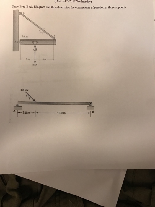 Solved Draw Free Body Diagram and then determine the | Chegg.com