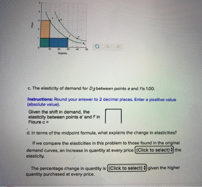 Solved Investigate how demand elastiticities are affected by | Chegg.com