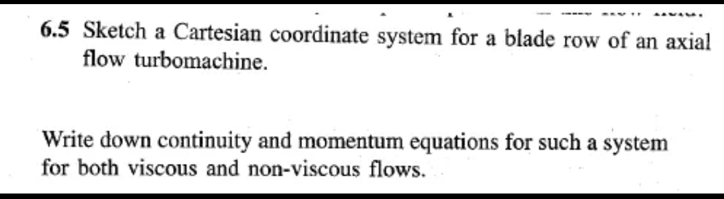 Solved 6.5 Sketch a Cartesian coordinate system for a blade | Chegg.com