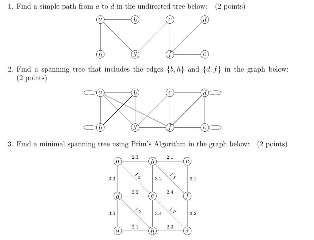 Solved 1. Find a simple path from a to d in the undirected | Chegg.com