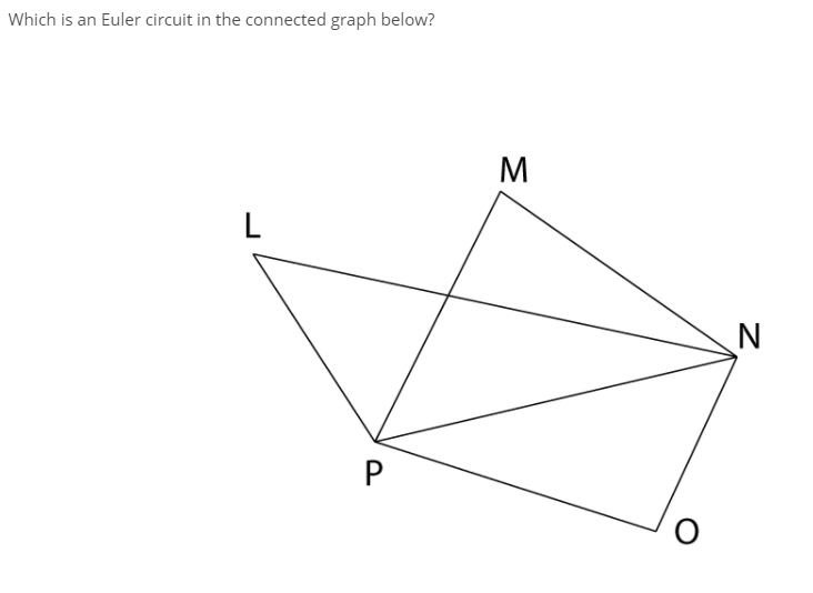 Solved Which is an Euler circuit in the connected graph | Chegg.com