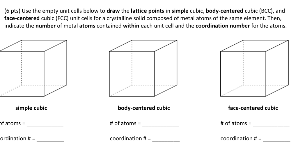 Solved (6 pts) Use the empty unit cells below to draw the | Chegg.com