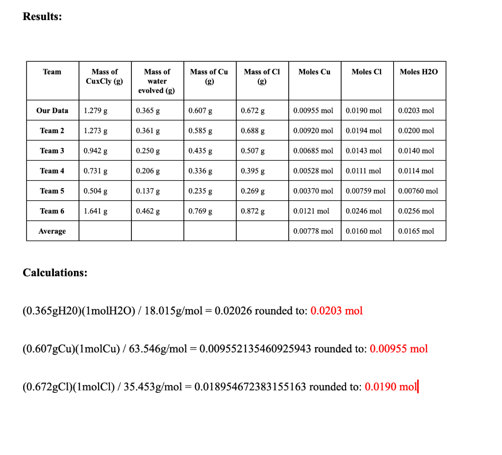 Solved Please find x,y,z in the empirical formula for | Chegg.com