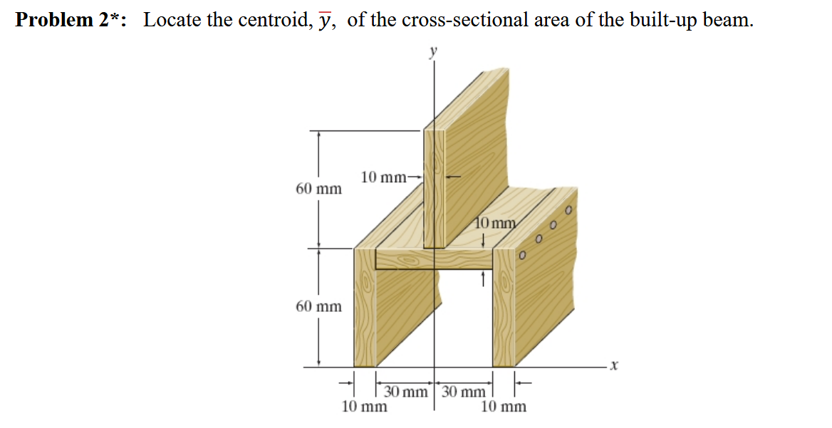 Solved Problem 2*: Locate the centroid, yˉ, of the | Chegg.com