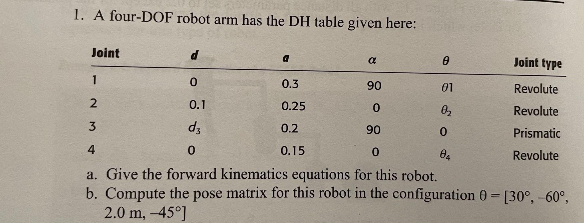 Solved 1. A four-DOF robot arm has the DH table given here: | Chegg.com