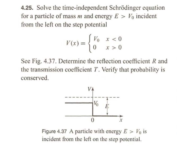 Solved Solve the time-independent Schrodinger equation for a | Chegg.com