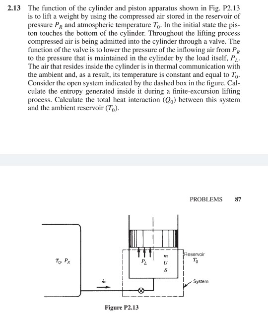Solved 2.13 The function of the cylinder and piston | Chegg.com