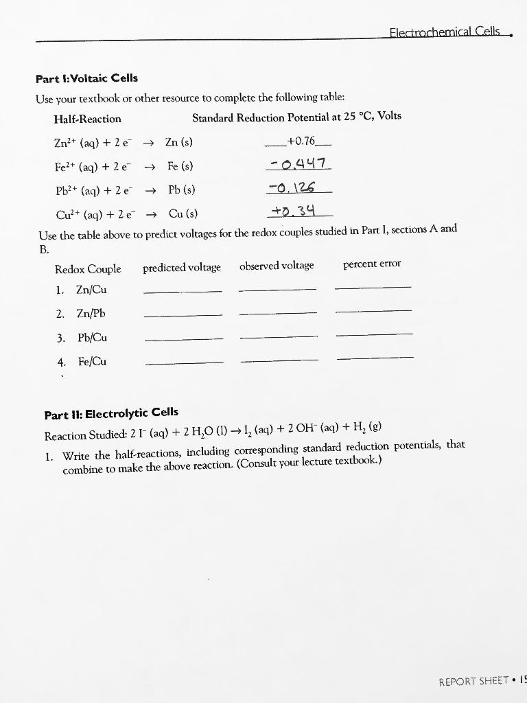 Solved Part I: Voltaic Cells A. Cell Potentials Using a | Chegg.com