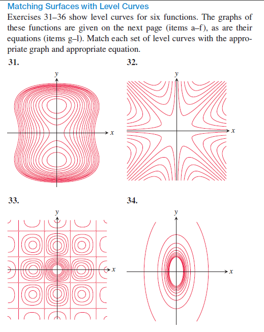 Solved Matching Surfaces with Level Curves Exercises 31-36 | Chegg.com