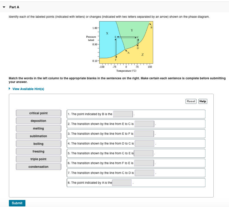 Solved Part A Identify each of the labeled polnts (Indicated | Chegg.com