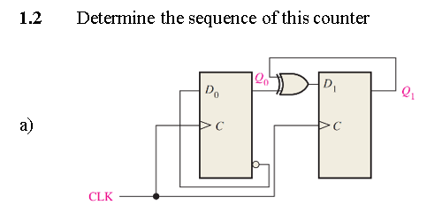 Solved 1.2 Determine the sequence of this counter | Chegg.com