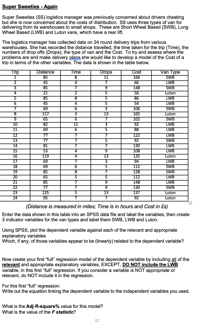What is 5% critical value of the F distribution for | Chegg.com