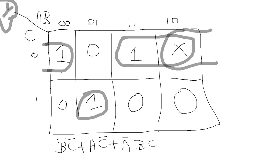 Solved Draw the combinational circuit for the multiplexor: | Chegg.com