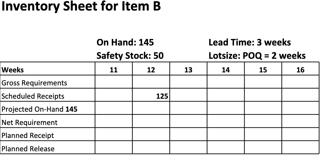 A certain product has the following bill of | Chegg.com