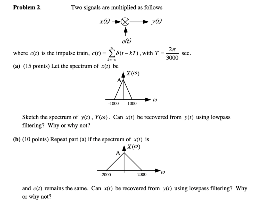Solved Problem 2. Two signals are multiplied as follows | Chegg.com