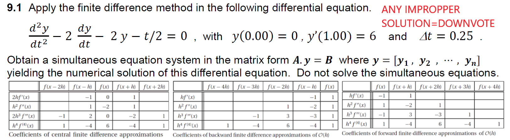 Solved 9.1 ﻿Apply the finite difference method in the | Chegg.com