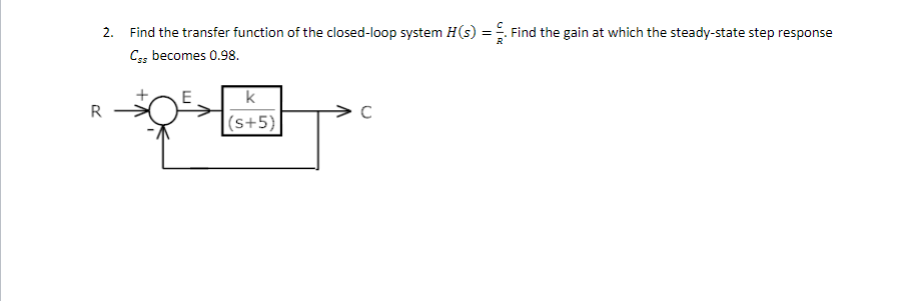 Solved 2. Find the transfer function of the closed-loop | Chegg.com