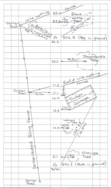 Field notes and traverse drawing may be an outdated | Chegg.com
